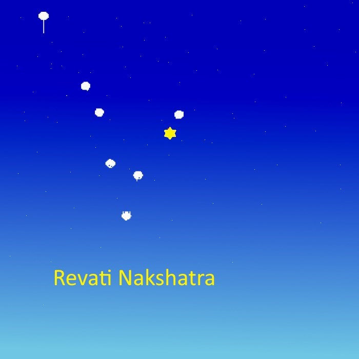 MoonAstro : Revathi Nakshatra (Star)